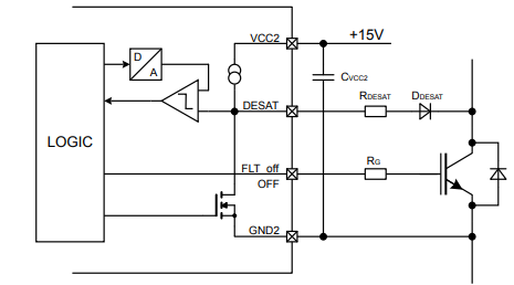 如何计算驱动芯片的desat保护时间 -电源网星球号