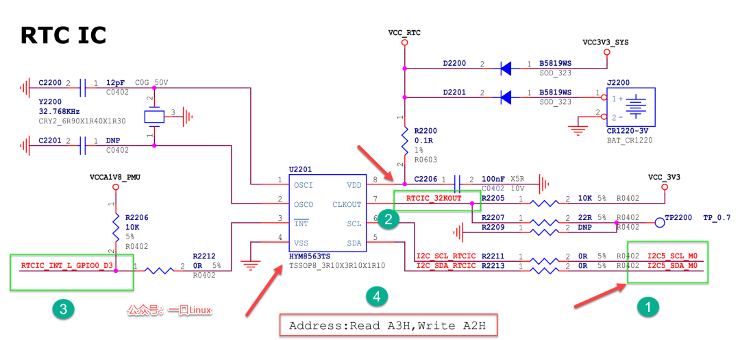 Linux驱动|rtc-hym8563移植笔记-电源网星球号