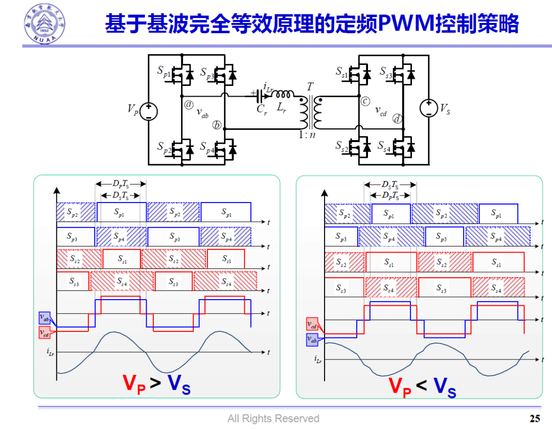 一种基于DAB SRC变换器实现ZVZCS的宽增益范围的控制与仿真-电源网星球号