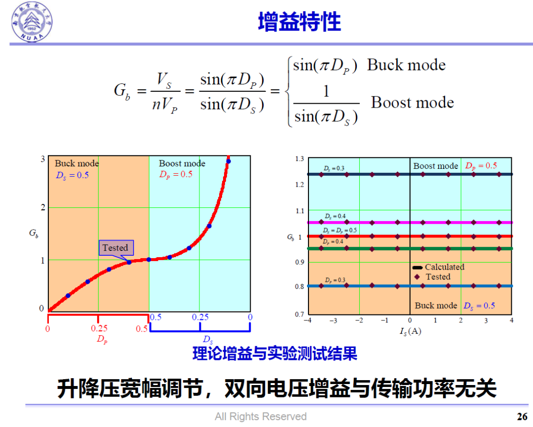 一种基于DAB SRC变换器实现ZVZCS的宽增益范围的控制与仿真-电源网星球号