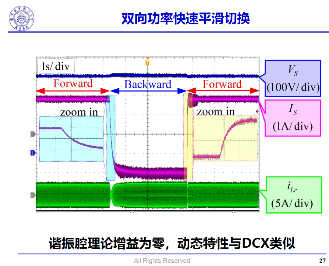 一种基于DAB SRC变换器实现ZVZCS的宽增益范围的控制与仿真-电源网星球号