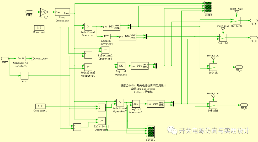 一种基于DAB SRC变换器实现ZVZCS的宽增益范围的控制与仿真-电源网星球号