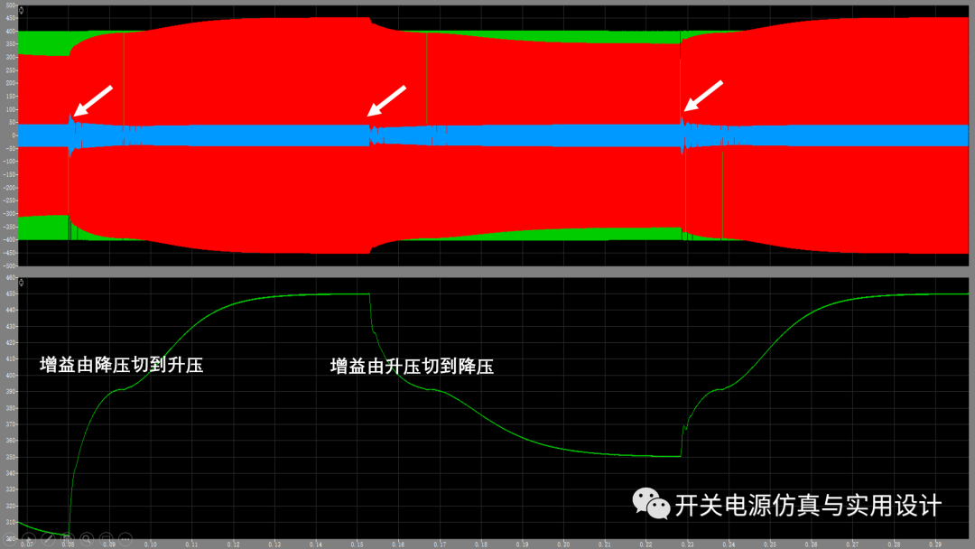一种基于DAB SRC变换器实现ZVZCS的宽增益范围的控制与仿真-电源网星球号