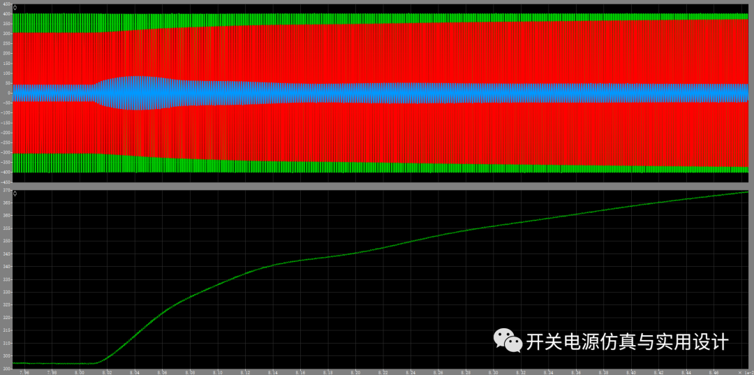 一种基于DAB SRC变换器实现ZVZCS的宽增益范围的控制与仿真-电源网星球号