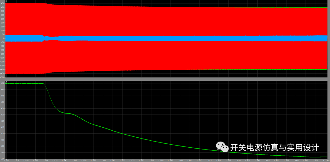 一种基于DAB SRC变换器实现ZVZCS的宽增益范围的控制与仿真-电源网星球号
