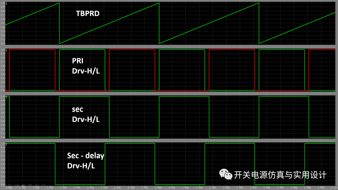 一种基于DAB SRC的ZVZCS控制实现与仿真-电源网星球号
