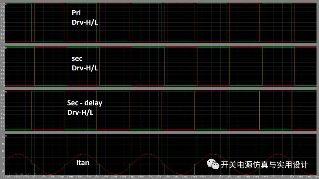 一种基于DAB SRC的ZVZCS控制实现与仿真-电源网星球号