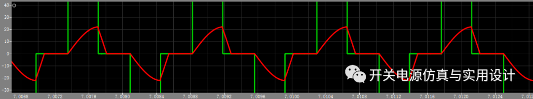 一种基于DAB SRC的ZVZCS控制实现与仿真-电源网星球号