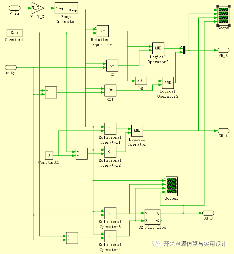 一种基于DAB SRC的ZVZCS控制实现与仿真-电源网星球号