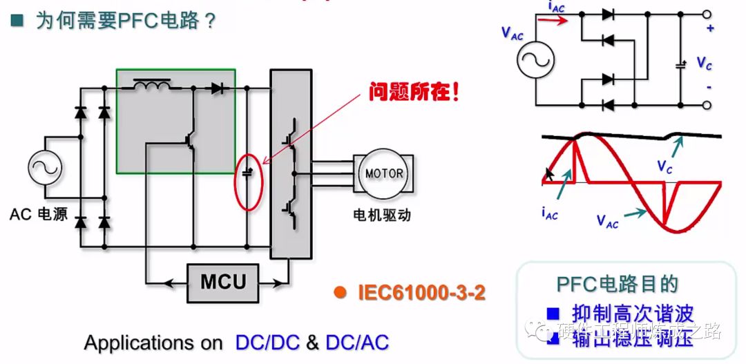 3C认证与电源PFC-电源网星球号