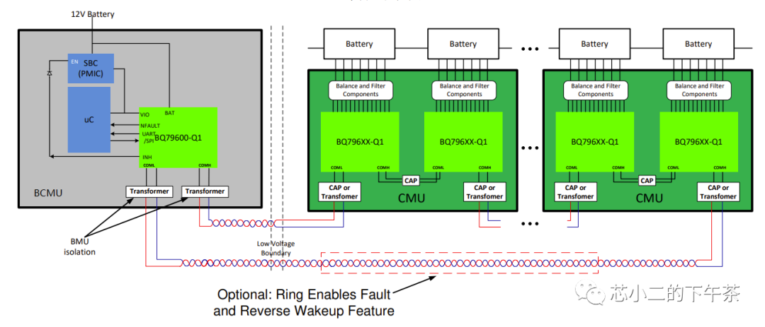 BMS高压储能解决方案概述-电源网星球号
